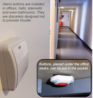 Panic Button For Cool Room